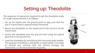 LECTURE 4 - Angularrrr Measurements.pptx