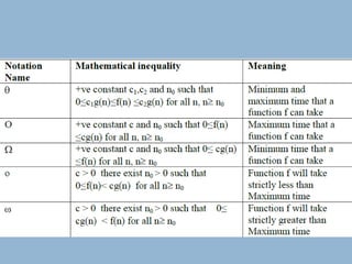 Lecture 4 asymptotic notations | PPT