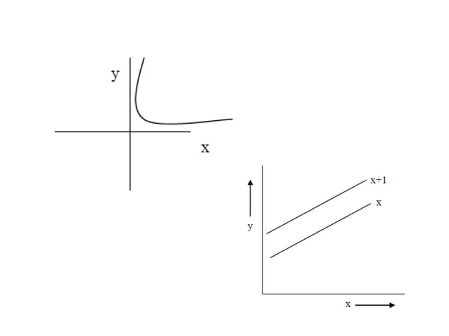 Lecture 4 Asymptotic Notations