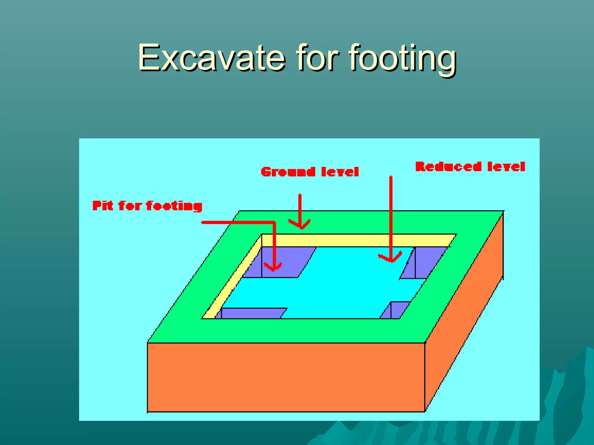 Backfilling 2014a-Lecture4 | PPT