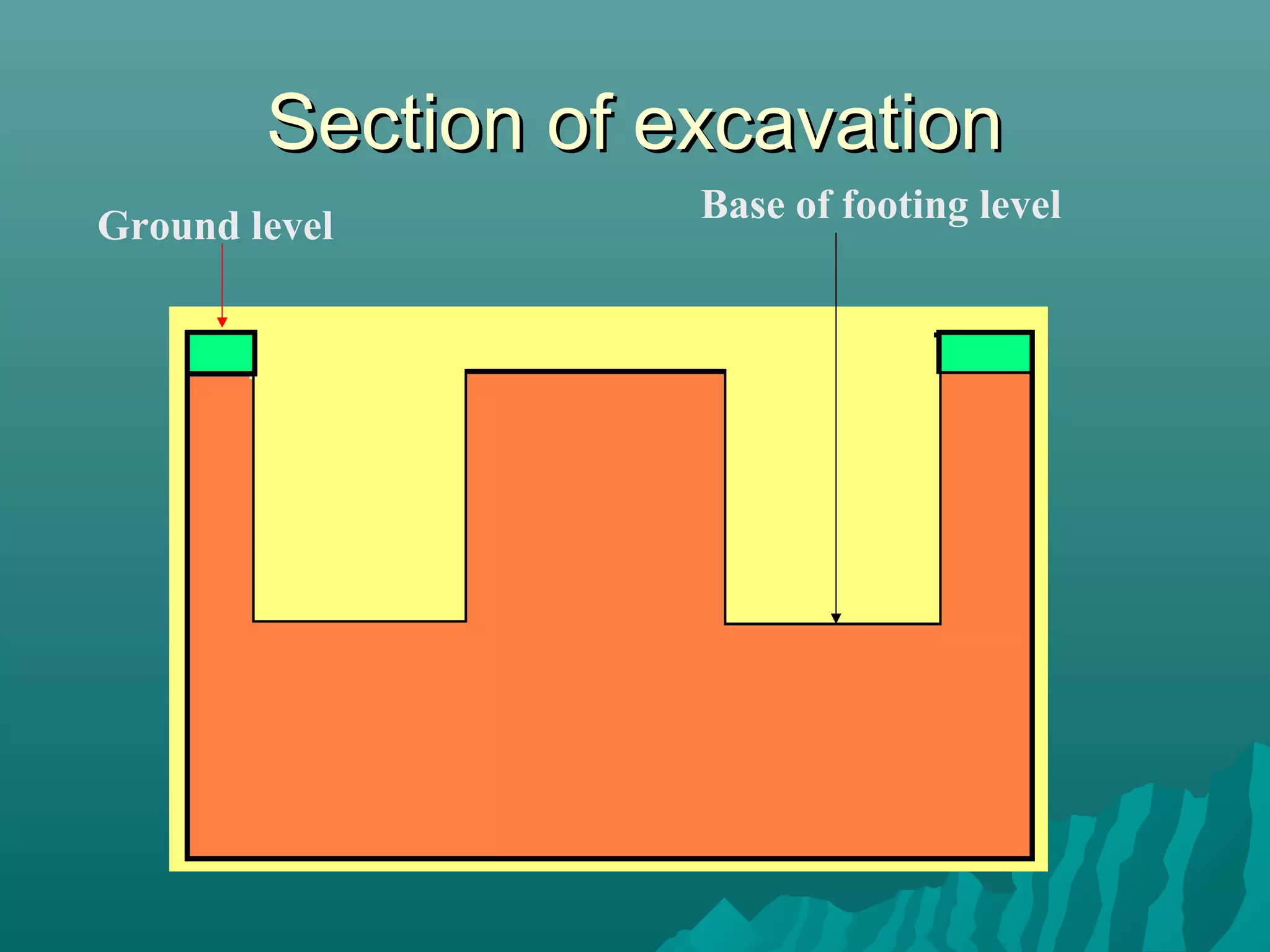 Backfilling 2014a-Lecture4 | PPT