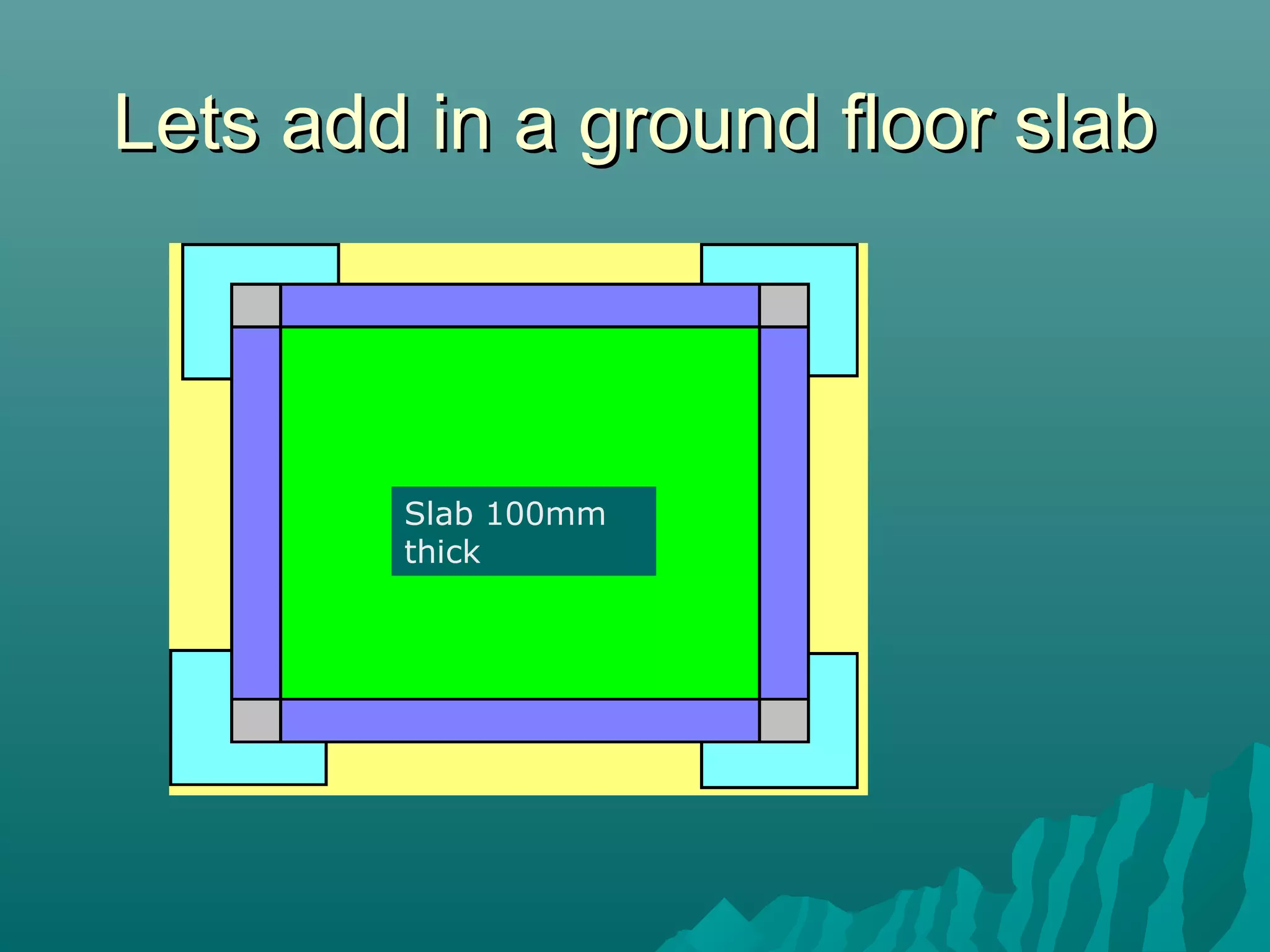 Backfilling 2014a-Lecture4 | PPT