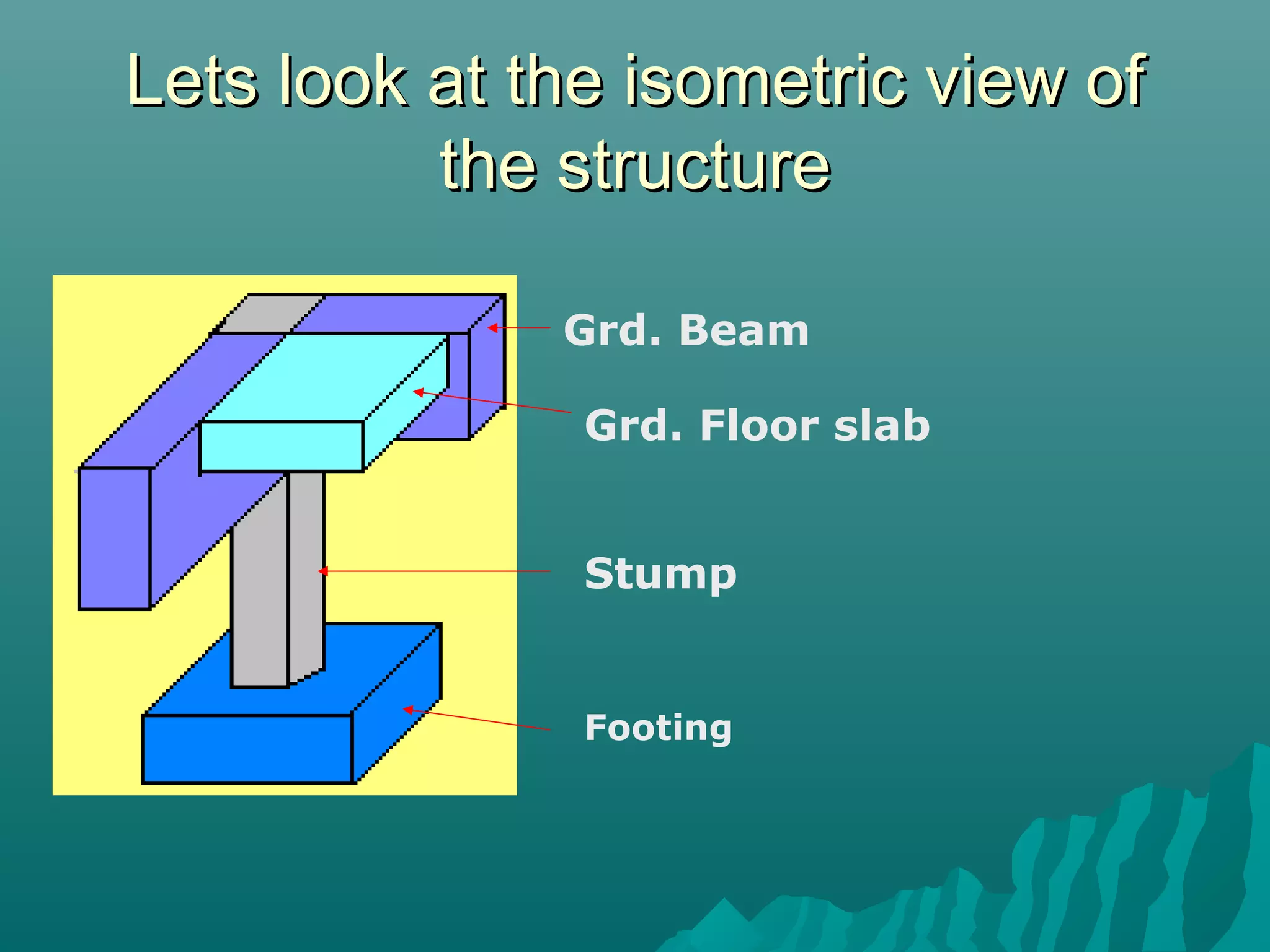Backfilling 2014a-Lecture4 | PPT