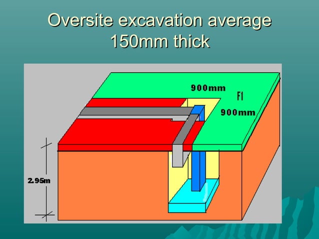 Backfilling 2014a-Lecture4 | PPT