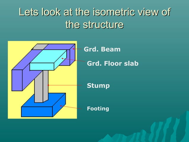 Backfilling 2014a-Lecture4 | PPT