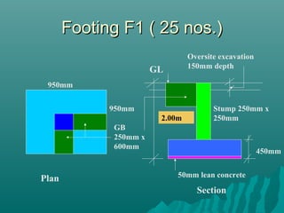 Backfilling 2014a-Lecture4 | PPT