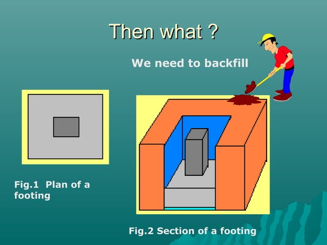 Backfilling 2014a-Lecture4 | PPT