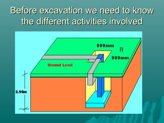 Backfilling 2014a-Lecture4 | PPT