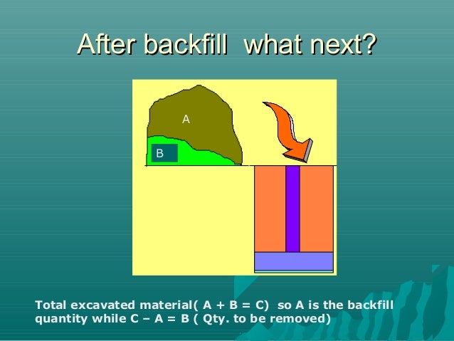 Backfilling 2014a-Lecture4