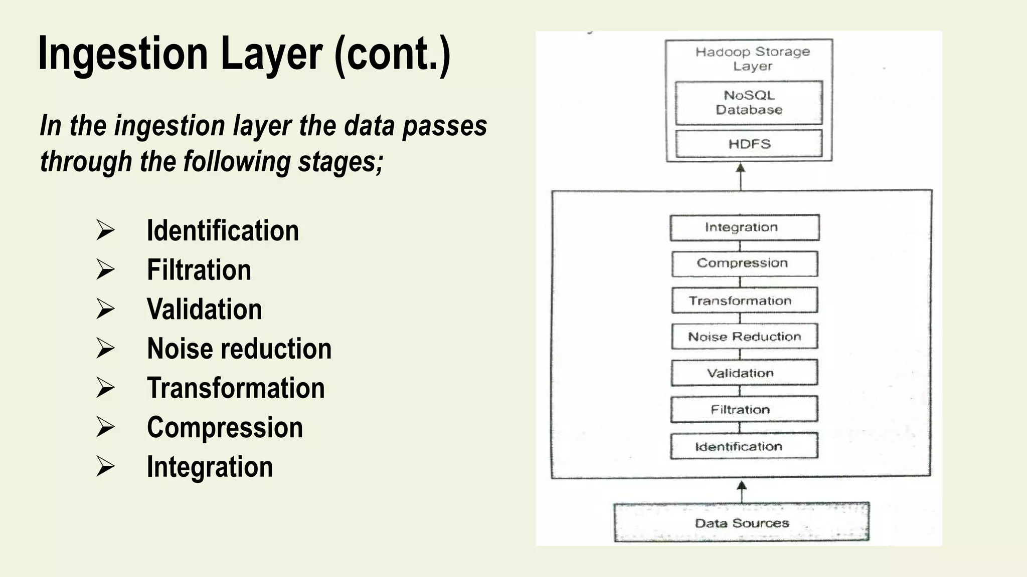 Lecture4 big data technology foundations | PDF | Databases | Computer Software and Applications