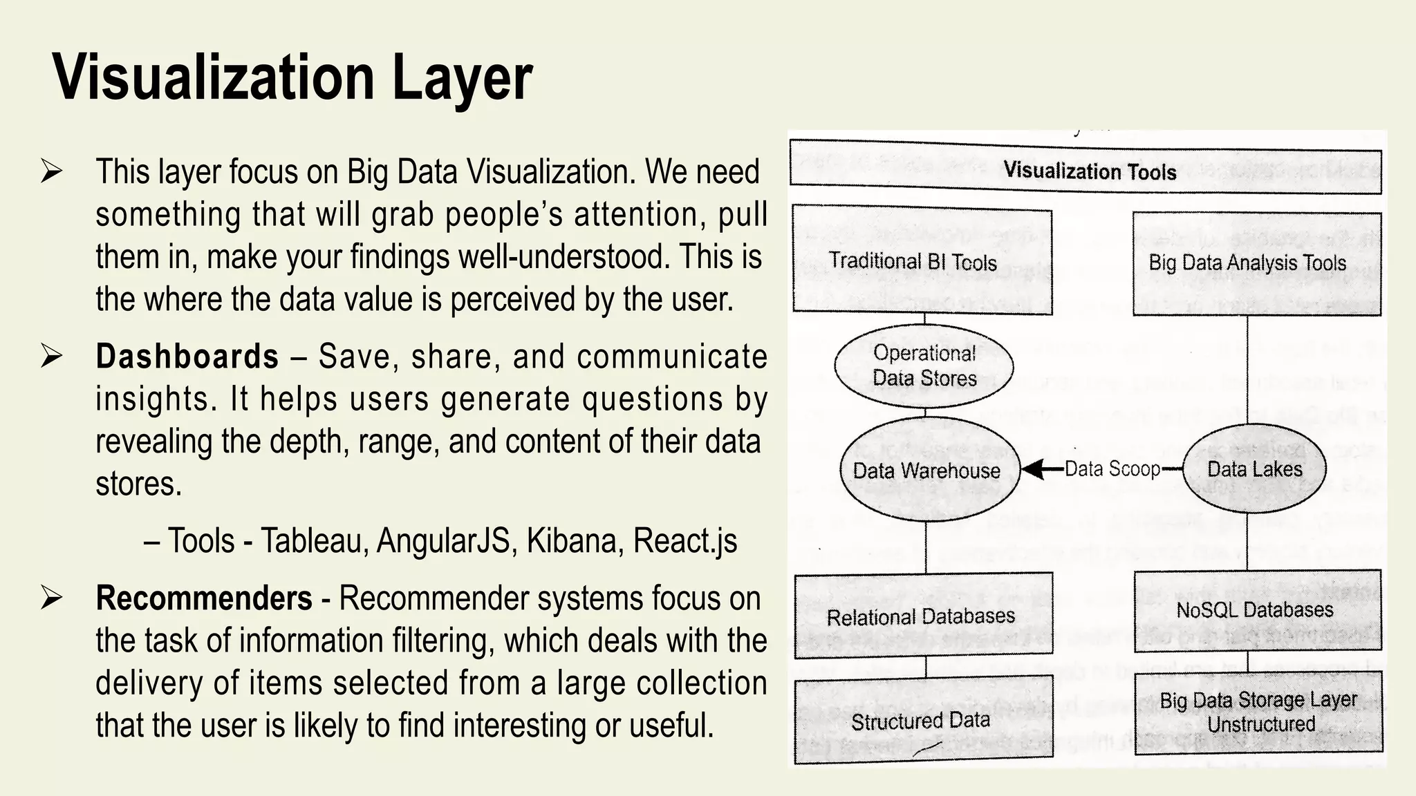 Lecture4 big data technology foundations | PDF | Databases | Computer Software and Applications