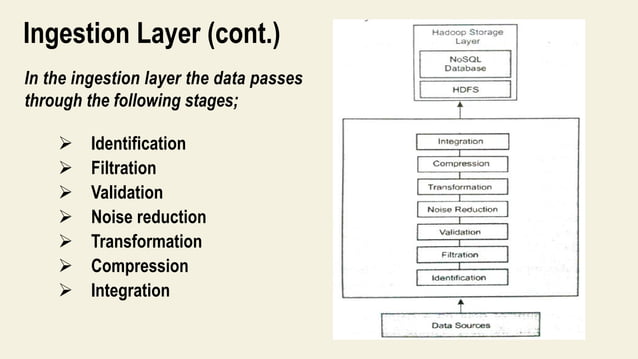 Lecture4 big data technology foundations | PDF | Databases | Computer Software and Applications