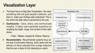 Lecture4 big data technology foundations | PDF | Databases | Computer ...