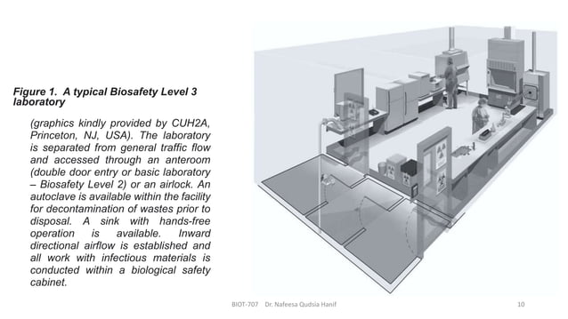 Lecture 4 - Biosafety Levels 3 - The Containment Laboratory.pptx