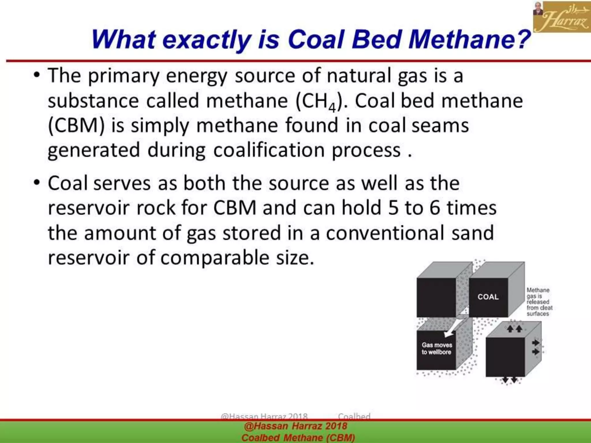 COAL BED METHANE (CBM) | PDF