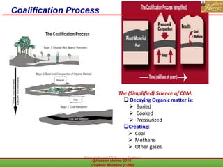 COAL BED METHANE (CBM) | PDF