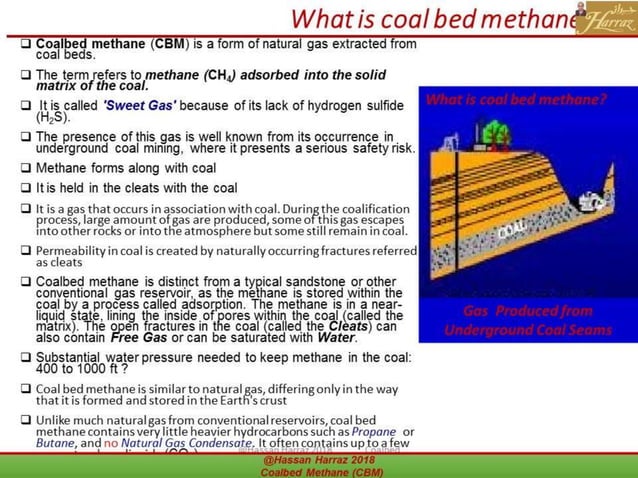 COAL BED METHANE (CBM) | PDF