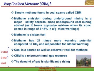 COAL BED METHANE (CBM) | PDF