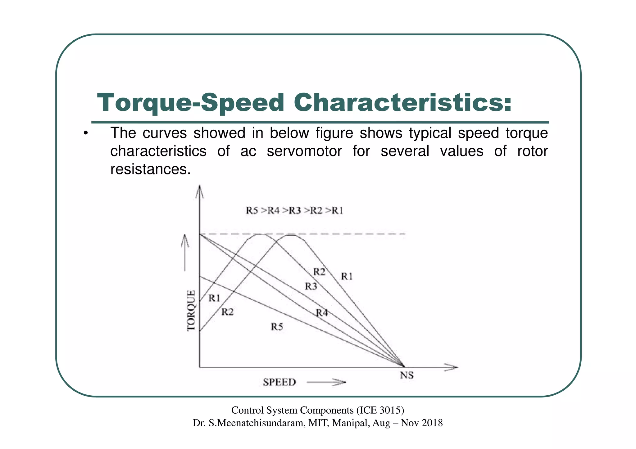 Lecture 4 Characteristics, Specifications & Load Calculation | PPT
