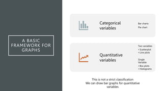 Lecture 4 - Charts and graphs.pptx