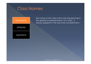 Class diagram- UML diagram | PPT