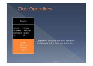 Class diagram- UML diagram | PPT