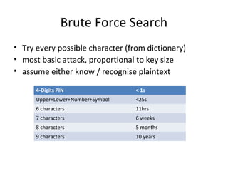 Classical Encryption Techniques | PPT
