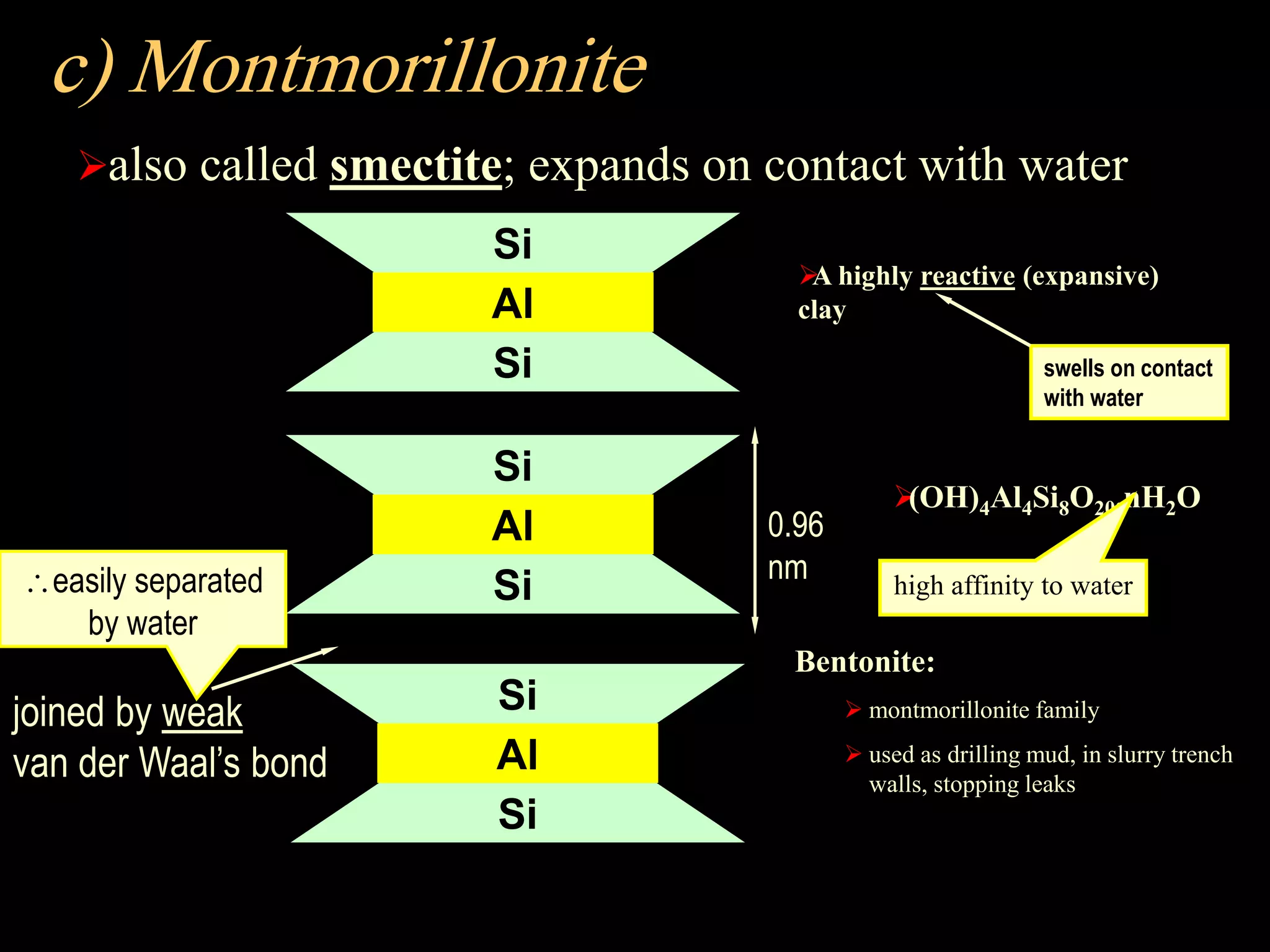 Clay Mineralogy | PDF