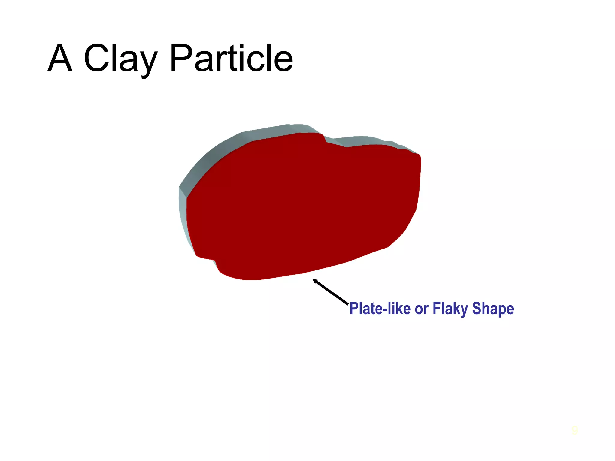 Clay Mineralogy | PDF