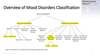 Lect. 4 Clinical Depression and Antidepressants | PPT