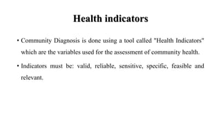 LECTURE 4-COMMUNITY DIAGNOSIS.pptx