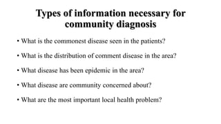 LECTURE 4-COMMUNITY DIAGNOSIS.pptx