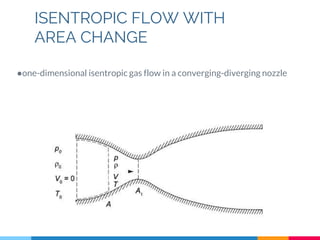 Compressible flow | PPTX