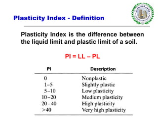 Lecture_4_-_Consistancy_of_Soil_-_Atterberge_Limits.ppt