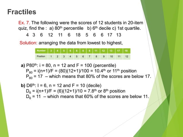 Lecture_4_-_Data_Management_using_Statistics(3).pptx