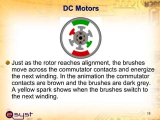 Lecture 4-ELECTRIC MOTORS-ACTUATION SYSTEMS2.ppt | Radio Control ...