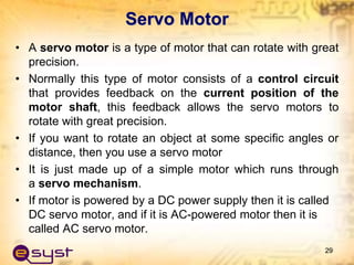 Lecture 4-ELECTRIC MOTORS-ACTUATION SYSTEMS2.ppt | Radio Control ...