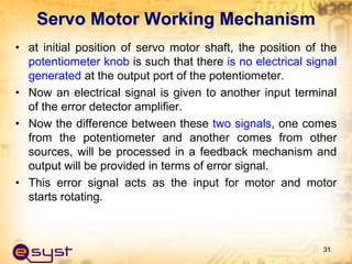 Lecture 4-ELECTRIC MOTORS-ACTUATION SYSTEMS2.ppt | Radio Control ...