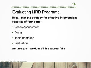 Evaluating HRD interventions | PPTX