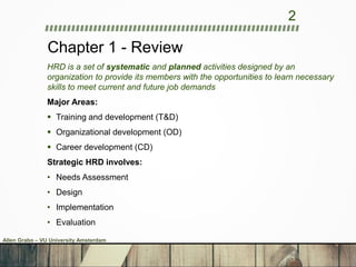 Evaluating HRD interventions | PPTX