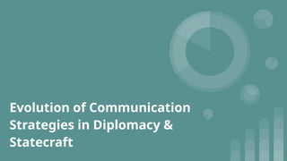 Lecture 4 - Evolution of Communication Strategies in Diplomacy ...