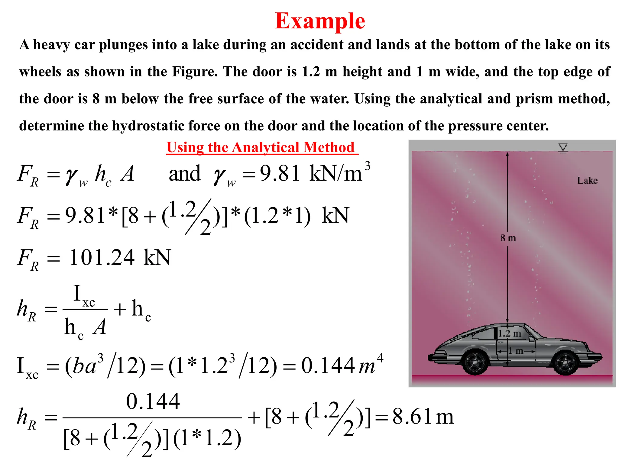 Lecture 4 - Fluid 1 - Hydrostatic Forces on Submerged Plane Surfaces.pdf