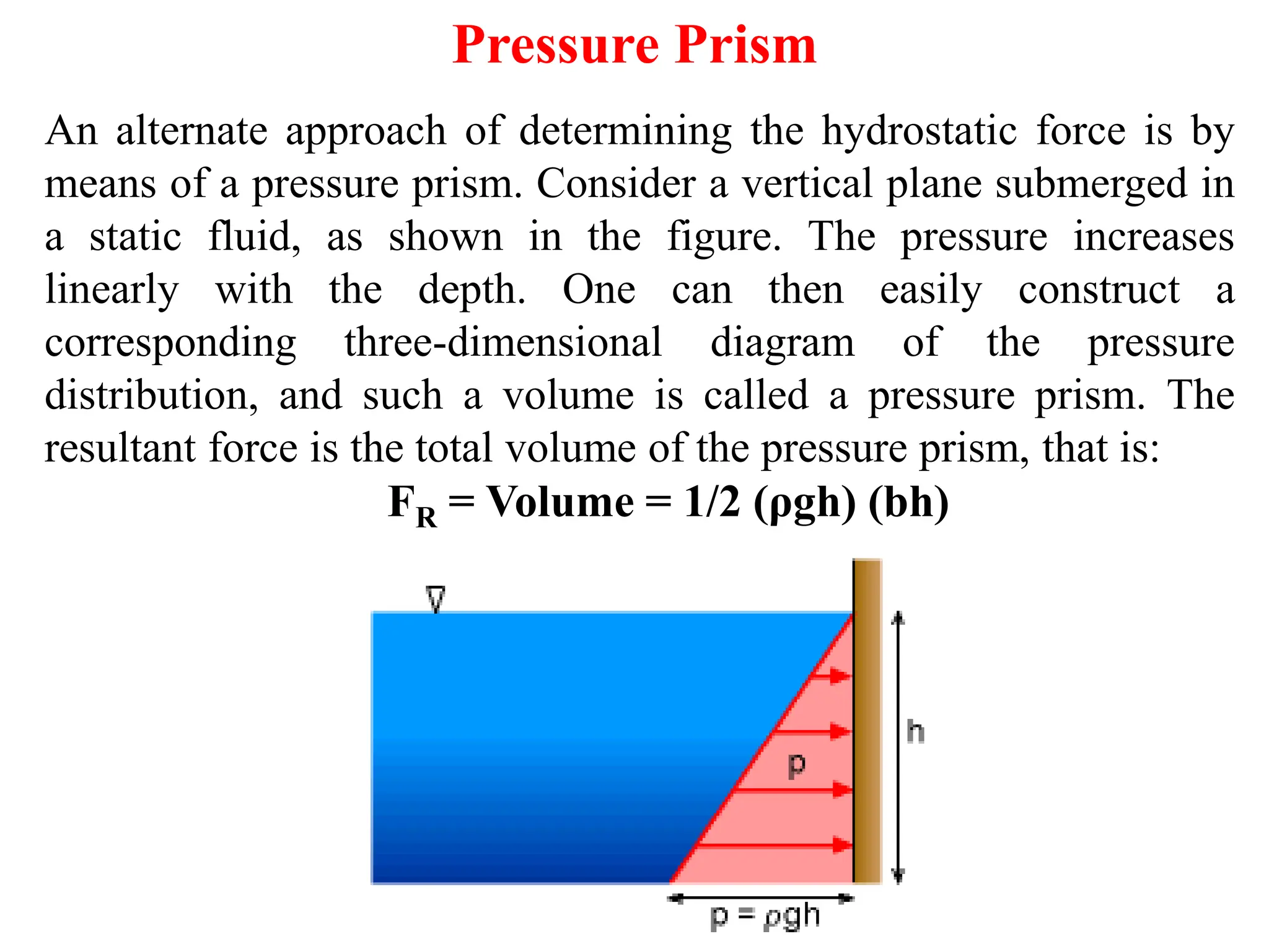 Lecture 4 - Fluid 1 - Hydrostatic Forces on Submerged Plane Surfaces.pdf