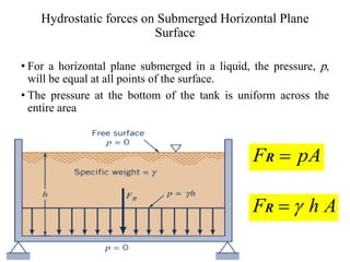Lecture 4 - Fluid 1 - Hydrostatic Forces on Submerged Plane Surfaces.pdf