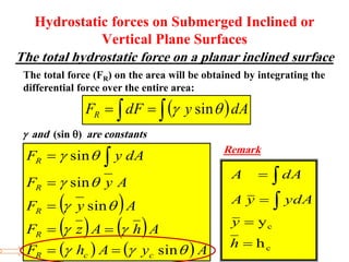 Lecture 4 - Fluid 1 - Hydrostatic Forces on Submerged Plane Surfaces.pdf