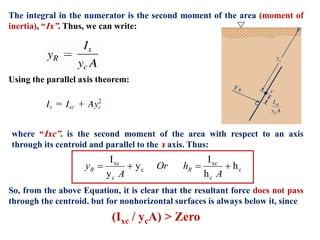 Lecture 4 - Fluid 1 - Hydrostatic Forces on Submerged Plane Surfaces.pdf