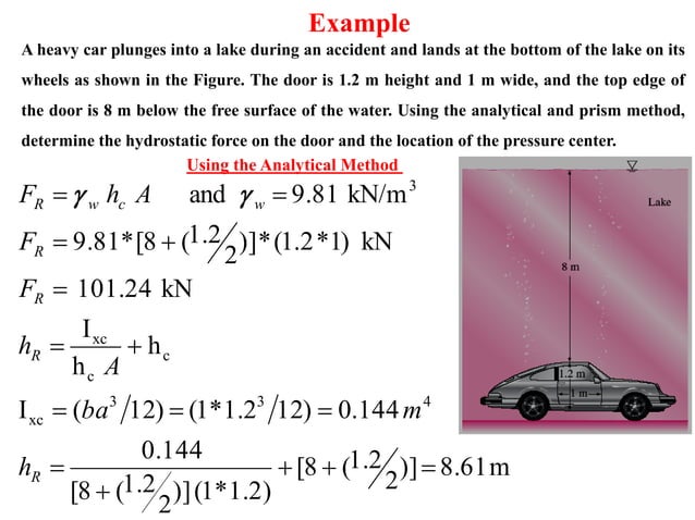 Lecture 4 - Fluid 1 - Hydrostatic Forces on Submerged Plane Surfaces.pdf