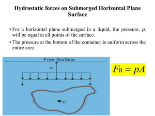 Lecture 4 - Fluid 1 - Hydrostatic Forces on Submerged Plane Surfaces.pdf