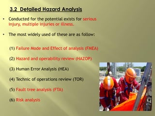 Lecture 4-_hazard_analysis_prevention_and_safety_management | PPT