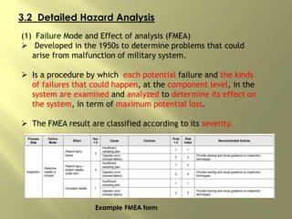 Lecture 4-_hazard_analysis_prevention_and_safety_management | PPT
